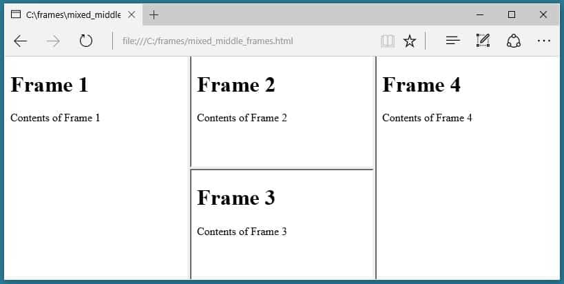 How To Use Tags In HTML