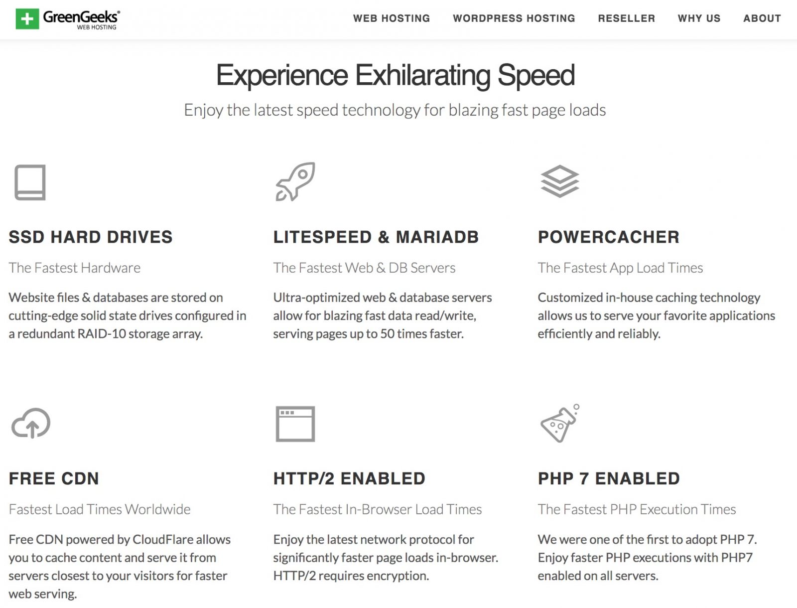 GreenGeeks Review - RightIdea4u - Reviews Website