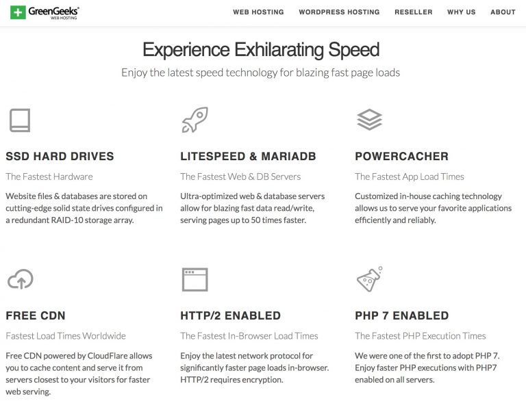 GreenGeeks Review: Green Hosting For Everybody!