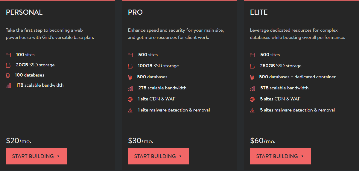Media Temple Hosting Review: Read Why We Think Developers Will Love ...