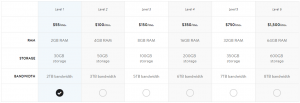 Media Temple Hosting Review: Read Why We Think Developers Will Love ...