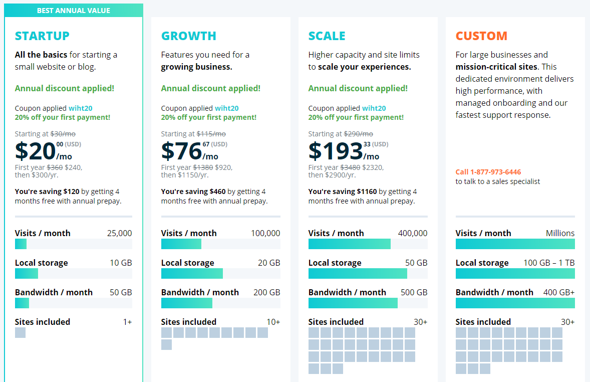 WP Engine Review: Awesome WordPress Hosting For Power Users